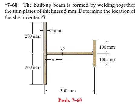 Solved 7-60. The built-up beam is formed by welding together | Chegg.com
