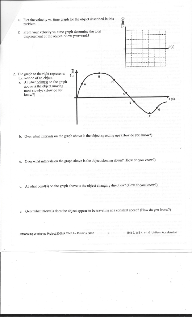 Solved Plot the velocity vs. time graph for the object | Chegg.com