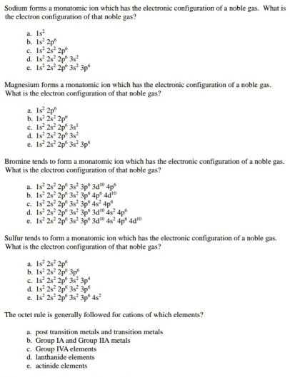 Solved Sodium forms a monatomic ion which has the electronic | Chegg.com