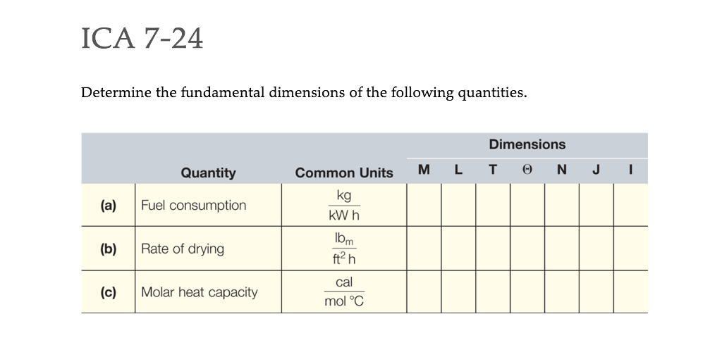 Solved How I Can Solve It In Matlab Do Not Use Fplot