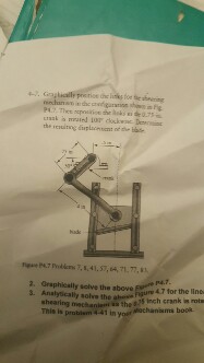 Solved Graphically position the links for the shearing | Chegg.com