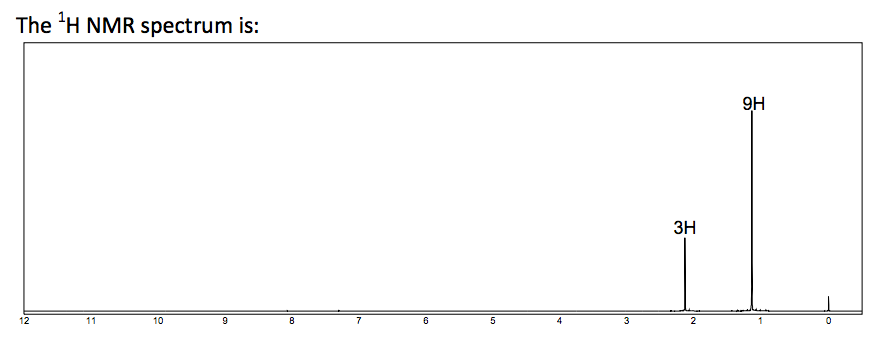 Solved A Use The Spectral Information Provided To Deduce
