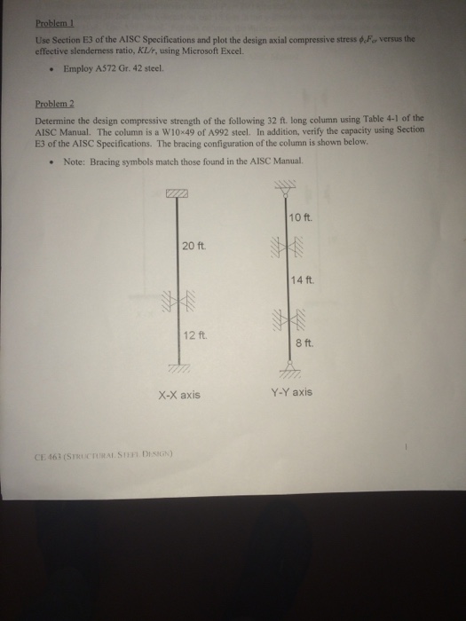 Solved Use Section E3 of the AISC Specifications and plot | Chegg.com