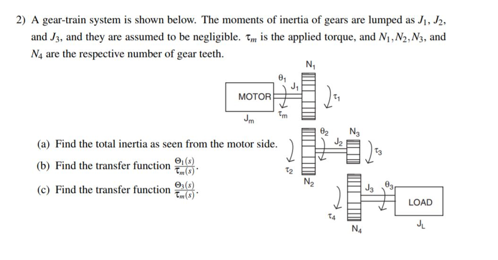 Solved 2) A gear-train system is shown below. The moments of | Chegg.com
