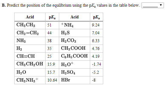 Solved Draw the products formed by the following acid-base | Chegg.com