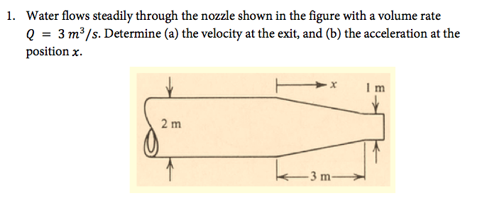 Solved 1. Water flows steadily through the nozzle shown in | Chegg.com