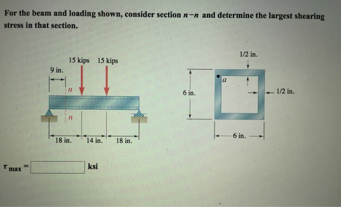 Solved For the beam and loading shown, consider section n -n | Chegg.com Solved For the beam and loading shown, consider section n -n | Chegg.com
