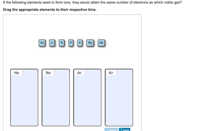 Solved If the following elements were to form ions, they | Chegg.com