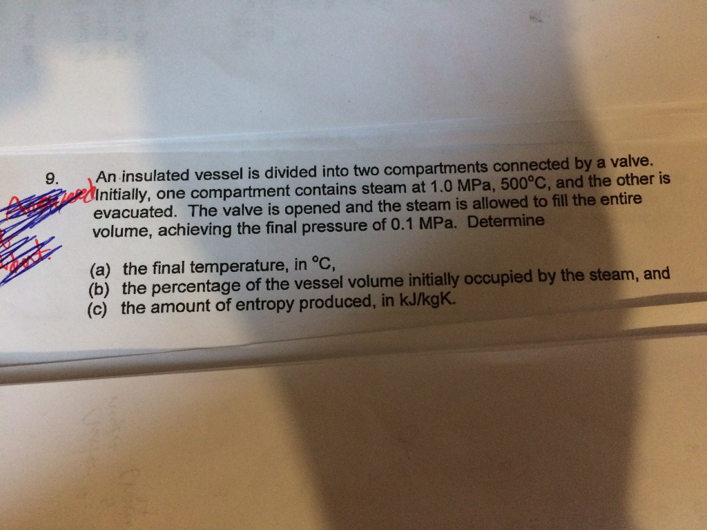 Solved An insulated vessel is divided into two compartments | Chegg.com