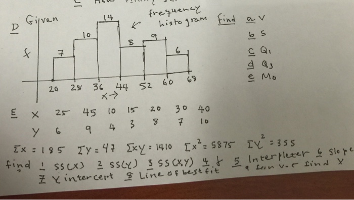 Solved Find 1/7 ss(x) 2 ss(y) 3 ss(xy) 4 5 interpreter 6 | Chegg.com