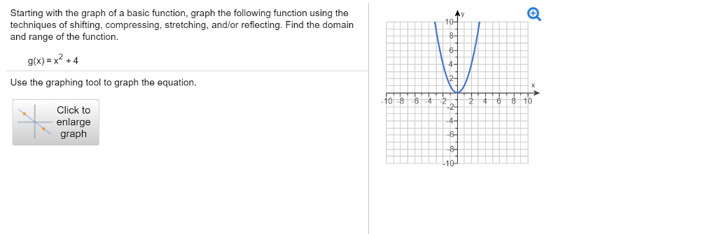 Solved Starting With The Graph Of A Basic Function Graph