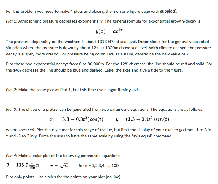 Solved For this problem you need to make 4 plots and placing | Chegg.com