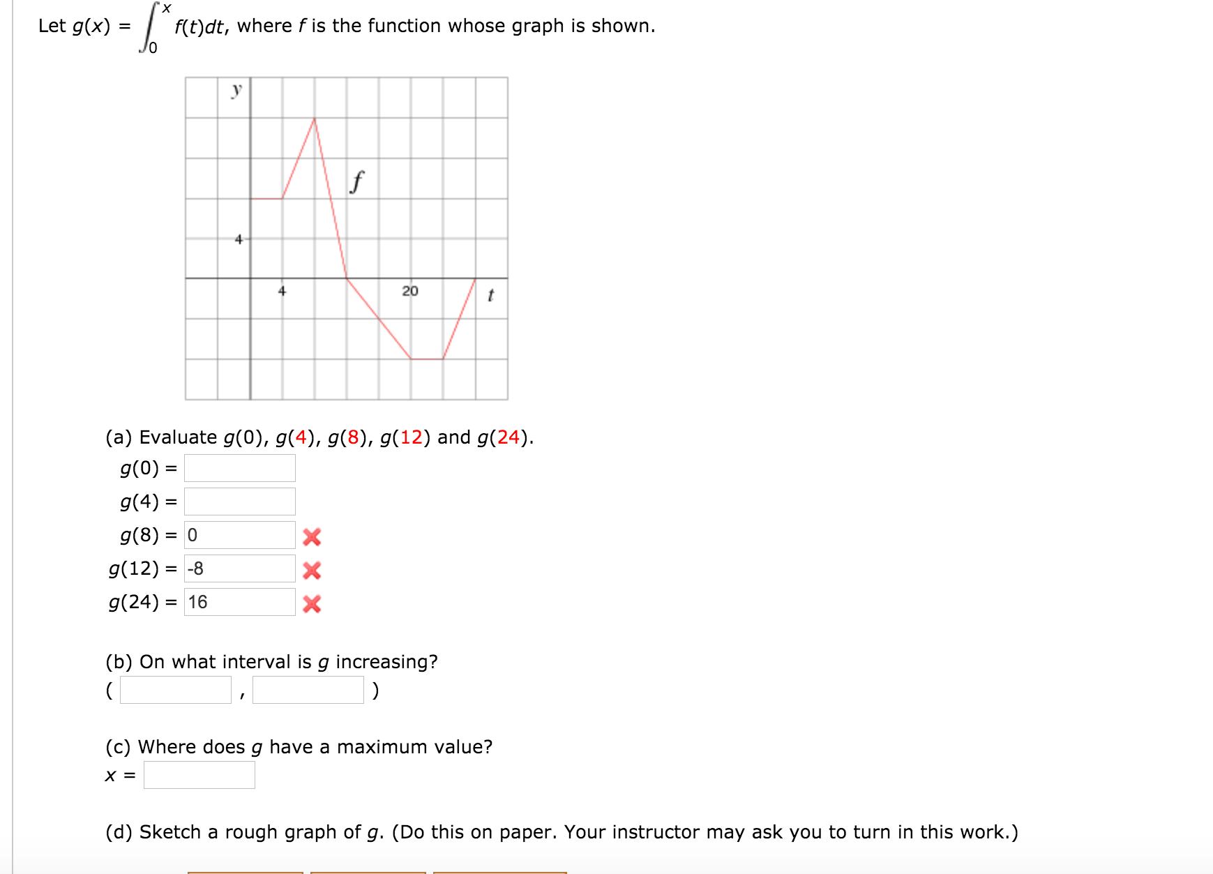 Solved Let gf(x) = integral^x_0 f(t)dt, where f is the | Chegg.com