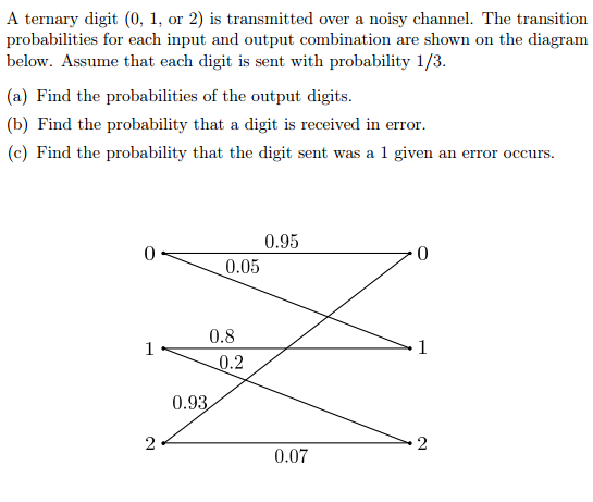 Solved A ternary digit (0, 1, or 2) is transmitted over a | Chegg.com
