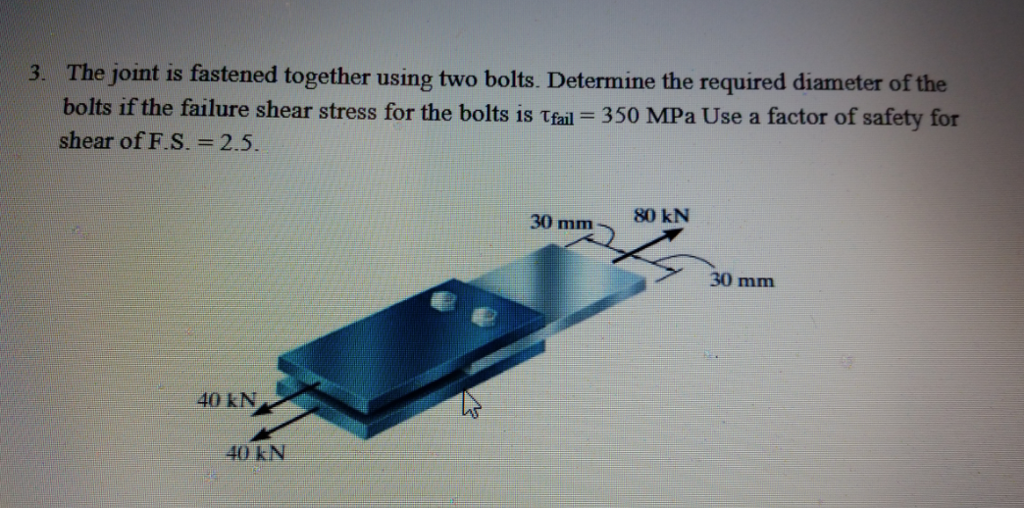 Solved The joint is fastened together using two bolts. | Chegg.com