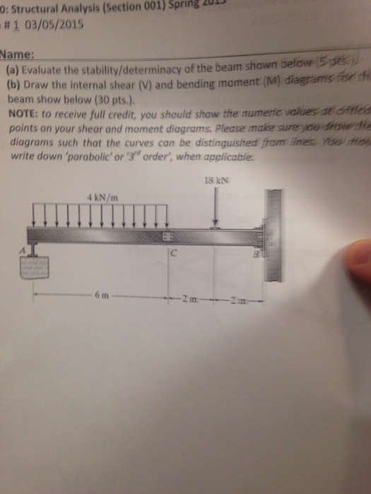 Solved Evaluate the stability / determinacy of the beam | Chegg.com