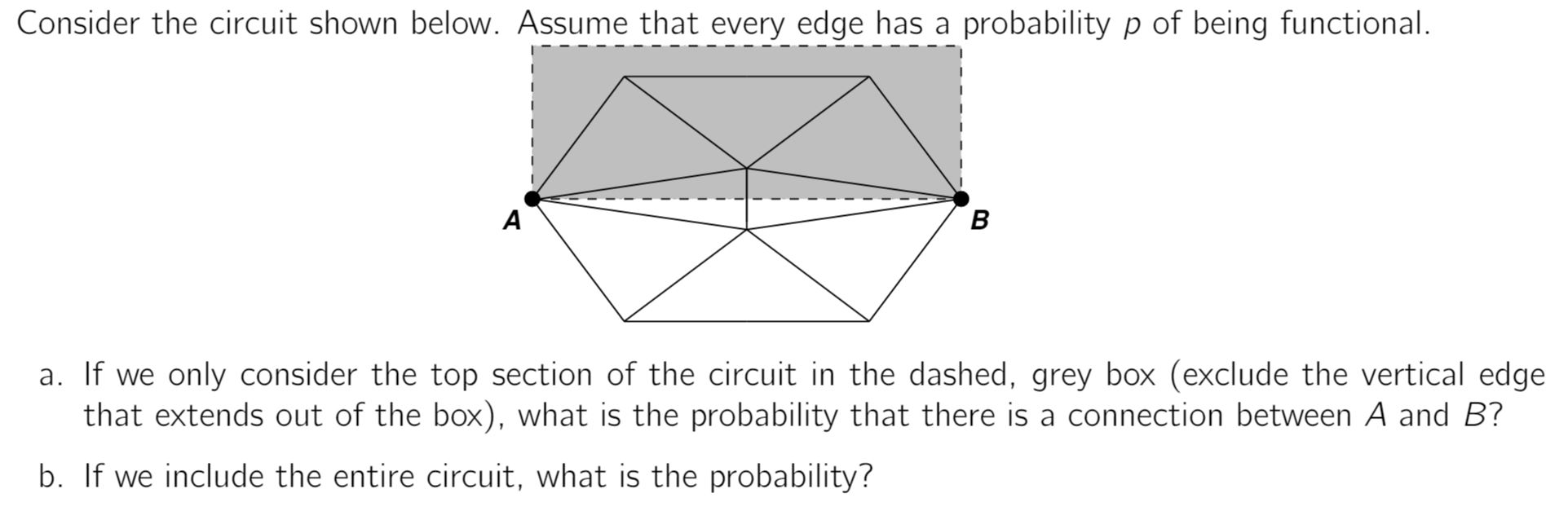 Solved Consider the circuit shown below Assume that every | Chegg.com