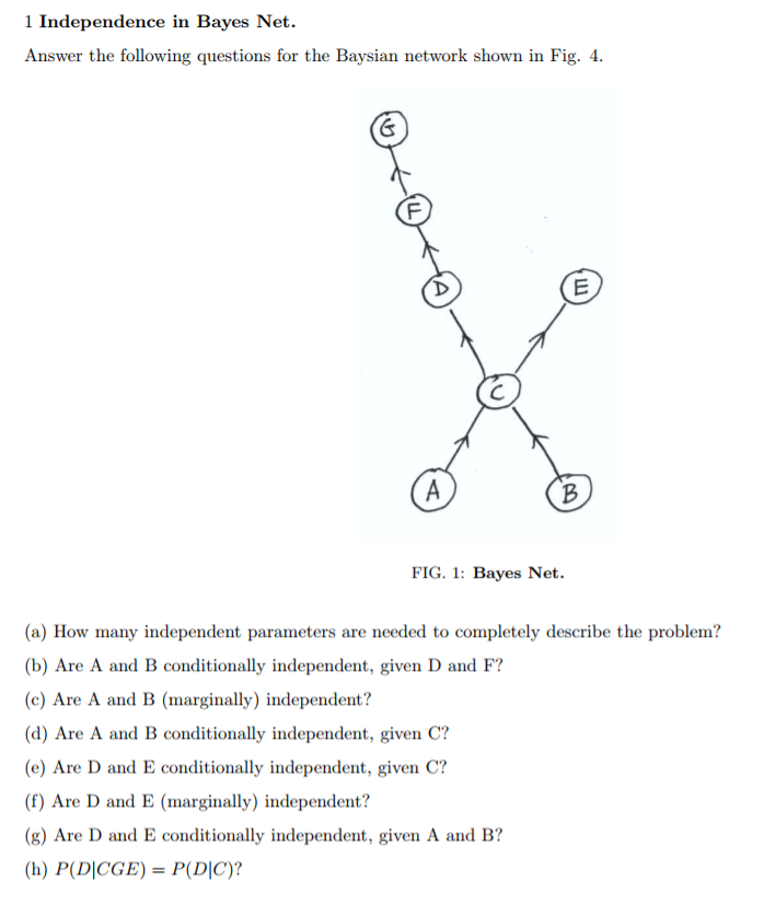 Solved 1 Independence in Bayes Net. Answer the following | Chegg.com