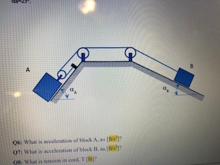 Solved Two blocks, A and B, connected with inextensible | Chegg.com