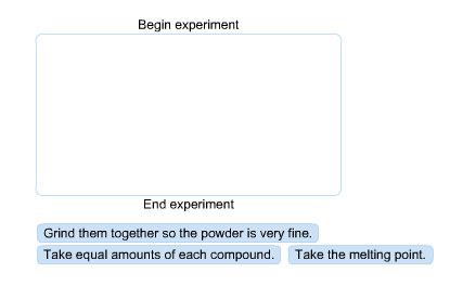Solved Begin experiment End experiment | Chegg.com