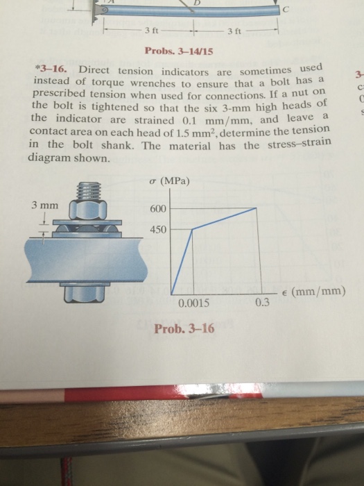 Solved Direct tension indicators are sometimes used | Chegg.com
