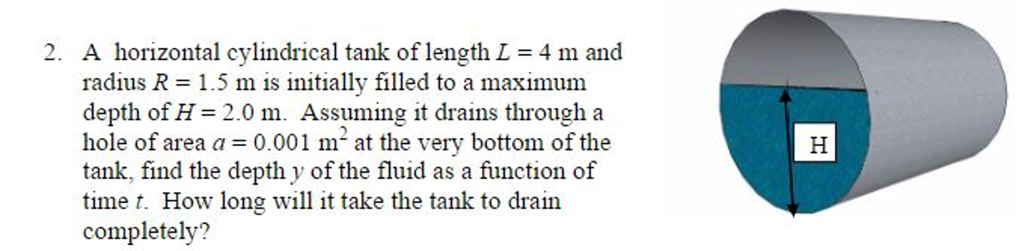 A horizontal cylindrical tank of length L = 4 m and | Chegg.com