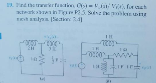(Solved) : Find Transfer Function G S V0 S Vi S Network Shown Figure ... (Solved) : Find Transfer Function G S V0 S Vi S Network Shown Figure ...