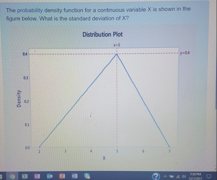 Solved The probability density function for a continuous | Chegg.com