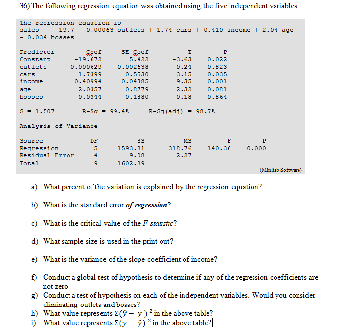 Solved 36) The following regression equation was obtained | Chegg.com