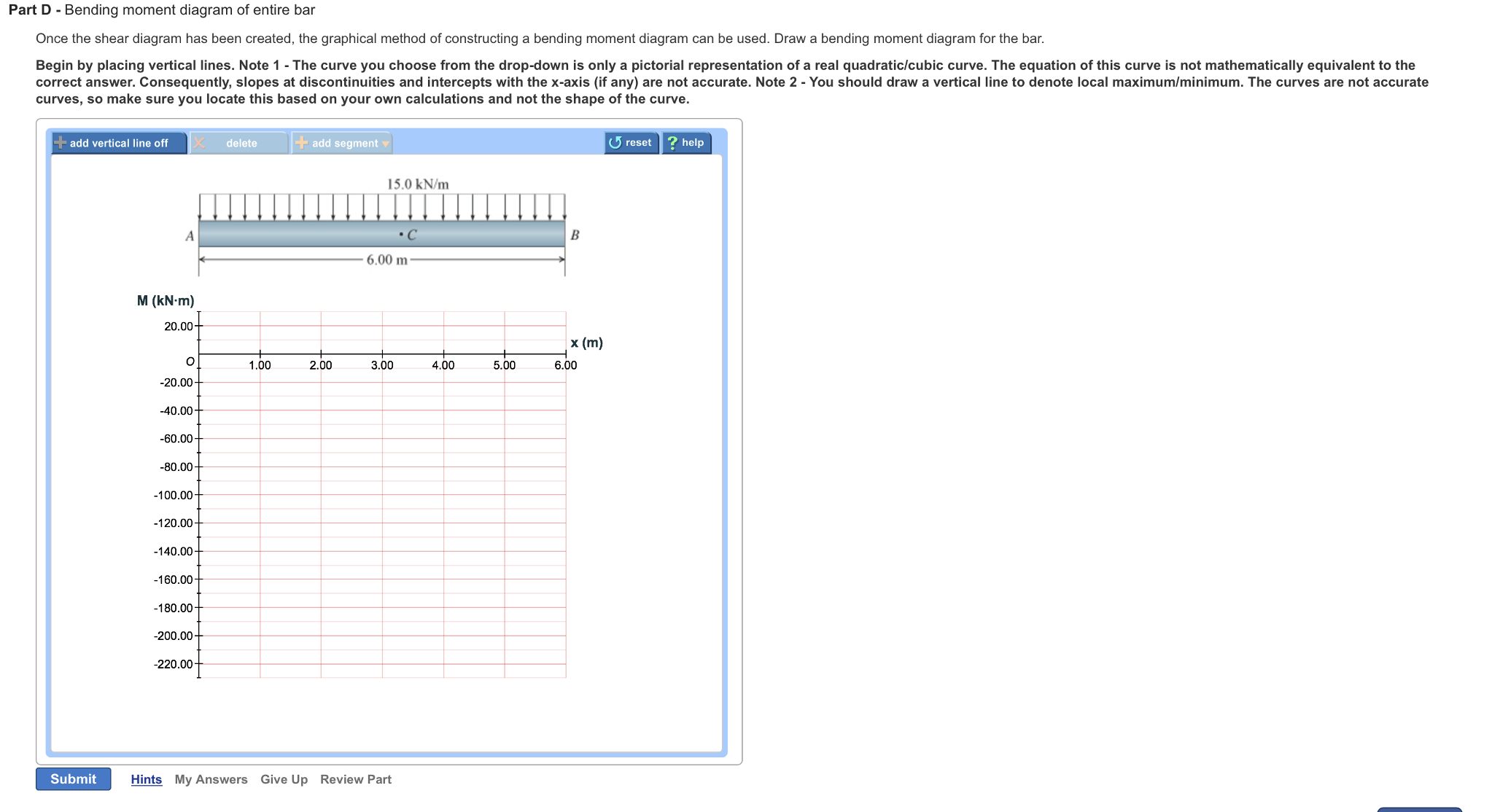 Solved Statically Indeterminate Beams And Smalls Method Ol 0284