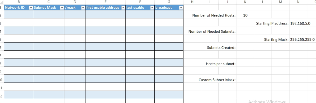 Solved Network ID Subnet Mask /mask first usable address | Chegg.com