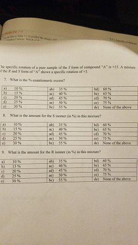 Solved he retalion of a pure saml the R and S ple of the | Chegg.com