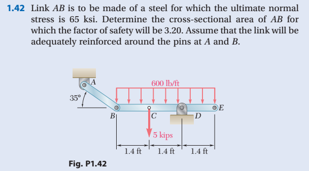 Solved Link AB is to be made of a steel for which the | Chegg.com