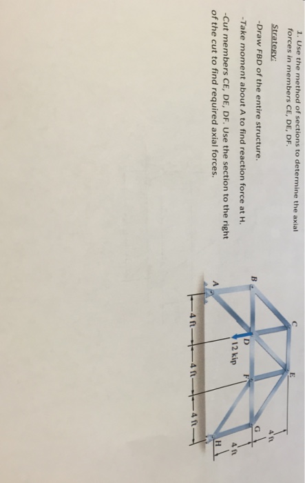 Solved 3. Use the method of sections to determine the axial | Chegg.com
