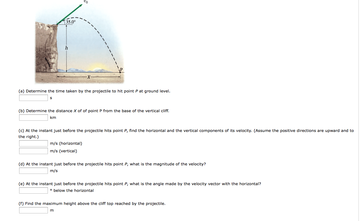 Solved A projectile is shot from the edge of a cliff 185 m | Chegg.com