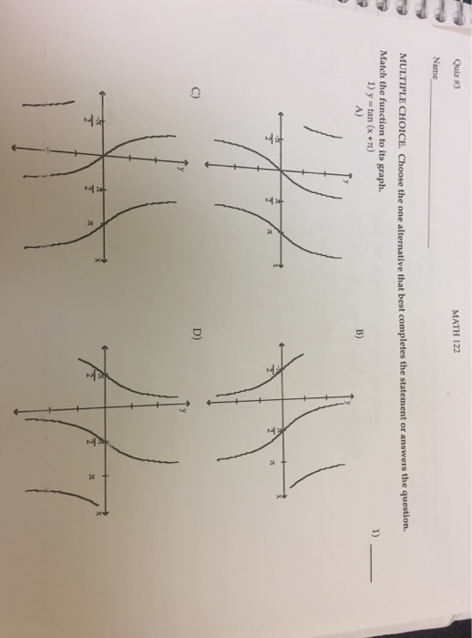 Solved Match the function to its graph. y = tan (x + pi) | Chegg.com