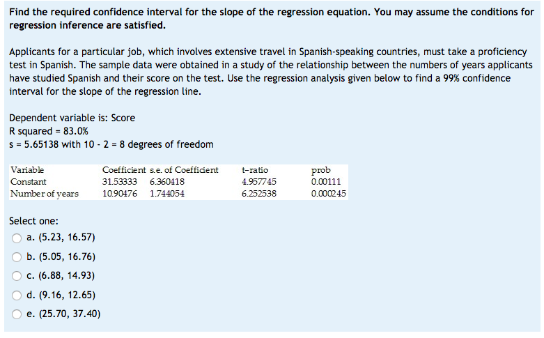 Solved Find the required confidence interval for the slope | Chegg.com