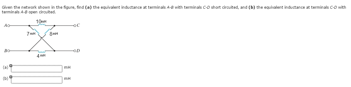 Solved Given the network shown in the figure, find (a) the | Chegg.com