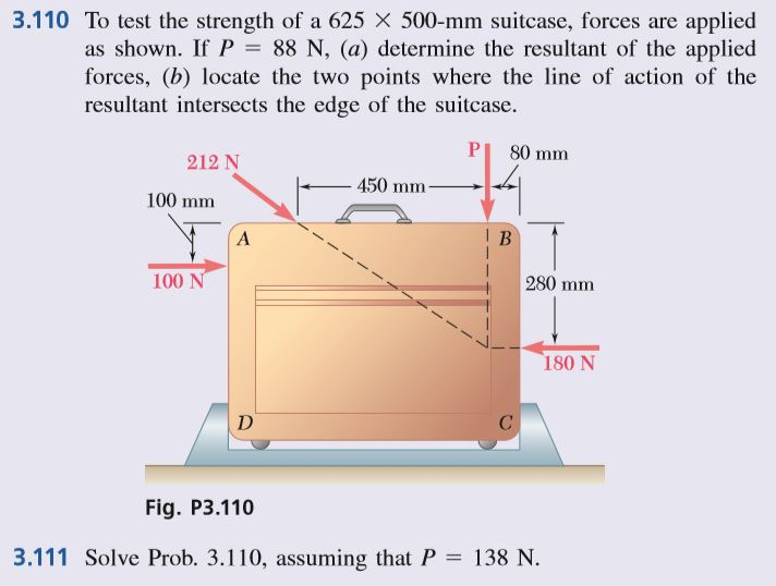 Solved This is a statics problem. Please write neatly so I | Chegg.com