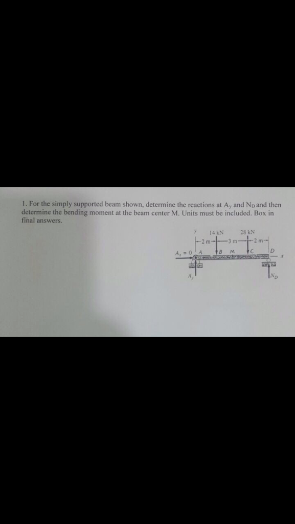 Solved For the simply supported beam shown, determine the | Chegg.com