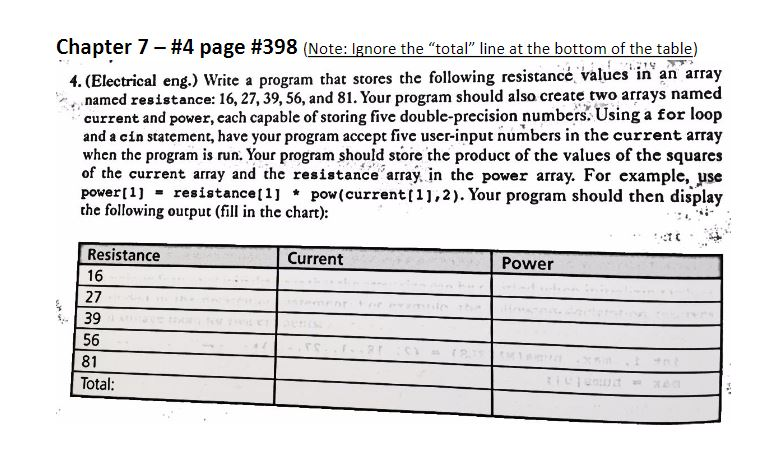Solved (Electrical Eng.) Write a program that stores the | Chegg.com