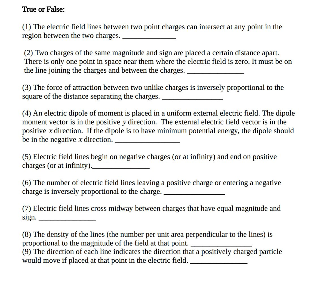 Solved The electric field lines between two point charges | Chegg.com