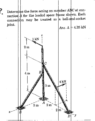 Solved Determine the force acting on member ABC at | Chegg.com