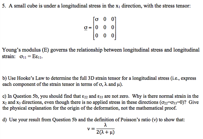 Solved A small cube is under a longitudinal stress in the | Chegg.com