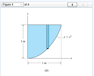 Solved Preliminary Problem 9.1 Part A For case (a) use the | Chegg.com