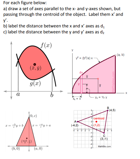 Solved For each figure below a) draw a set of axes parallel | Chegg.com