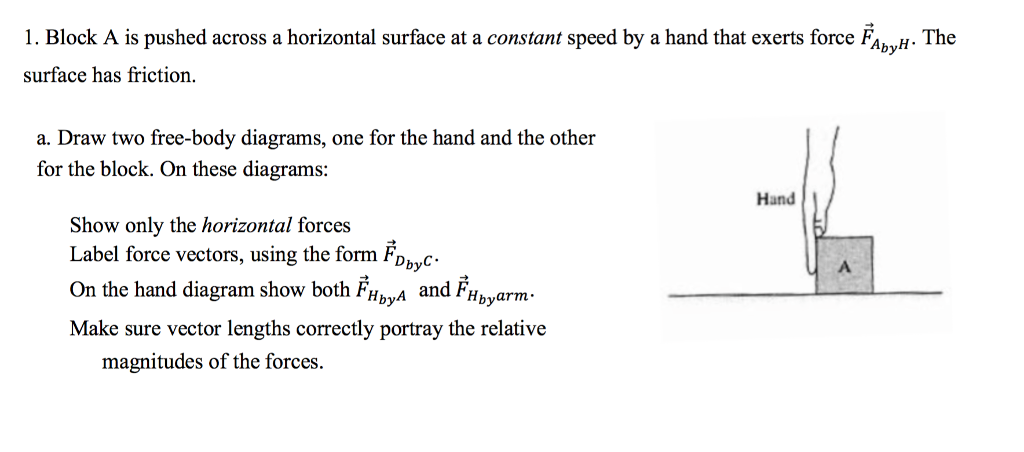 Solved Block A is pushed across a horizontal surface at a | Chegg.com