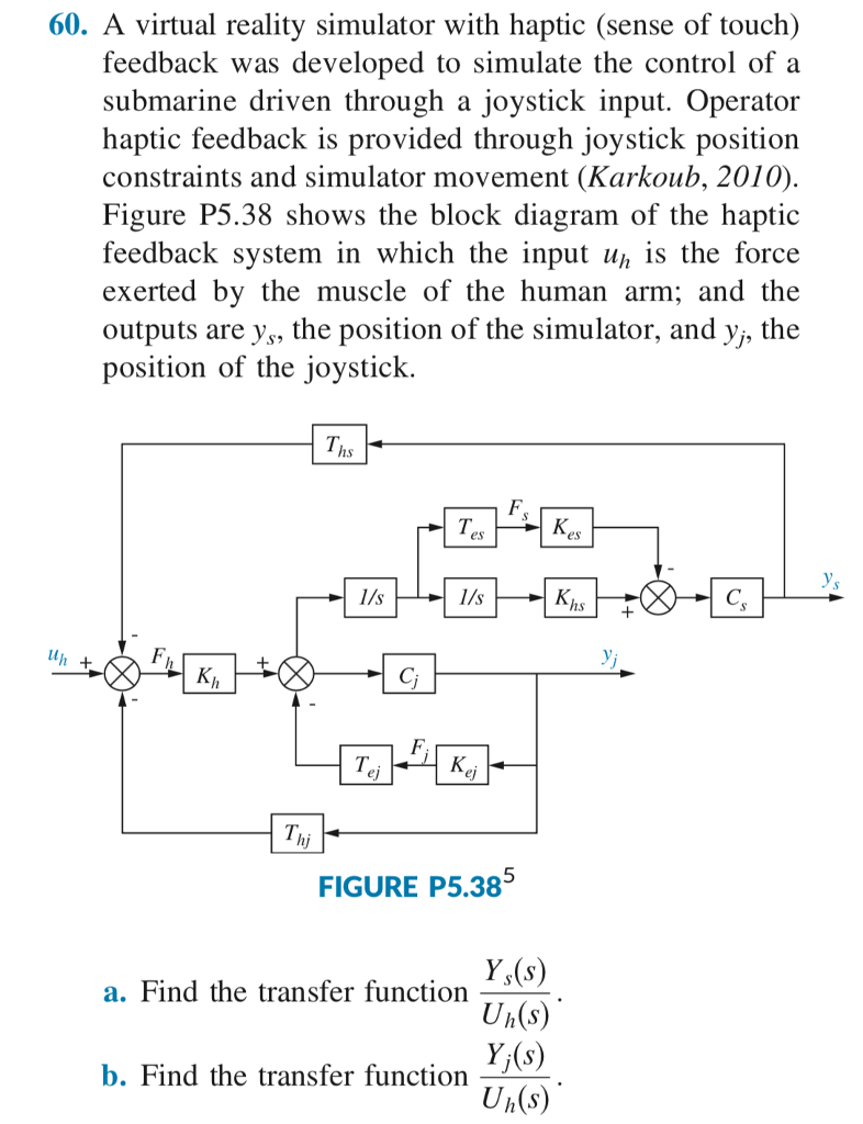 Solved 60. A virtual reality simulator with haptic (sense of | Chegg.com