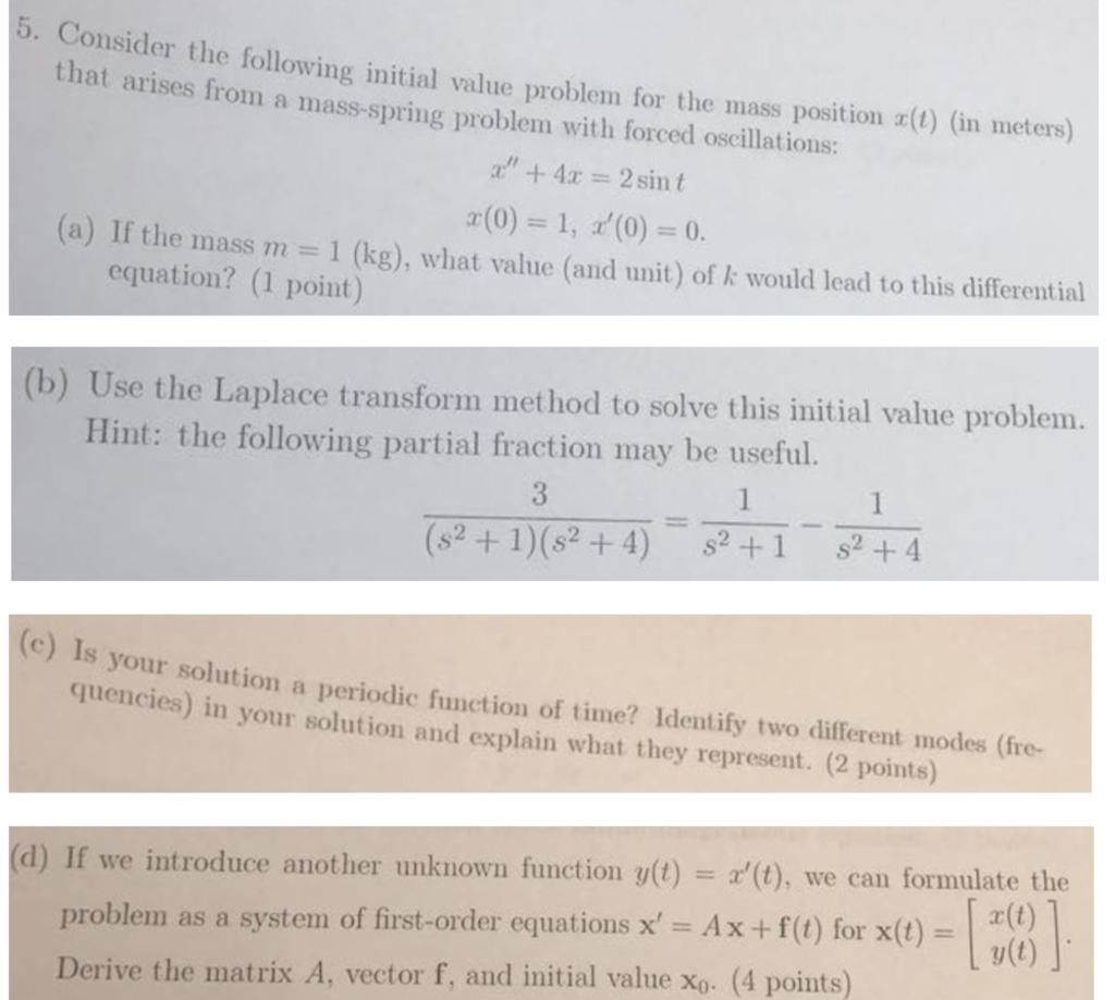 Solved onsider the following initial value problem for the | Chegg.com