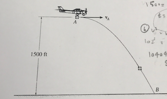 Solved Prob.3) An aircraft is to drop a box of supplies for | Chegg.com